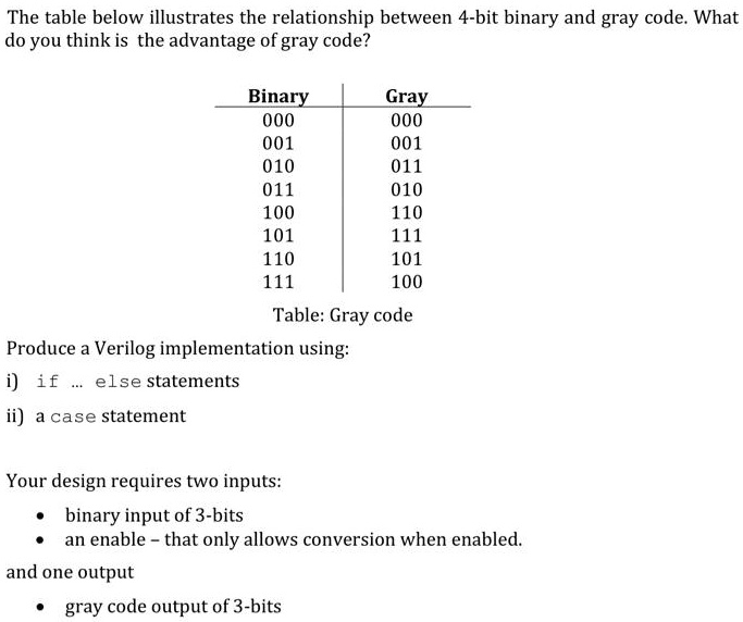 SOLVED: 2. Can you explain to me what's the difference between RTL and ... SOLVED: 2. Can you explain to me what's the difference between RTL and ...