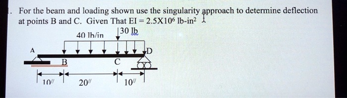 for the beam and loading shown use the singularity gpproach to determine deflection points b and ...