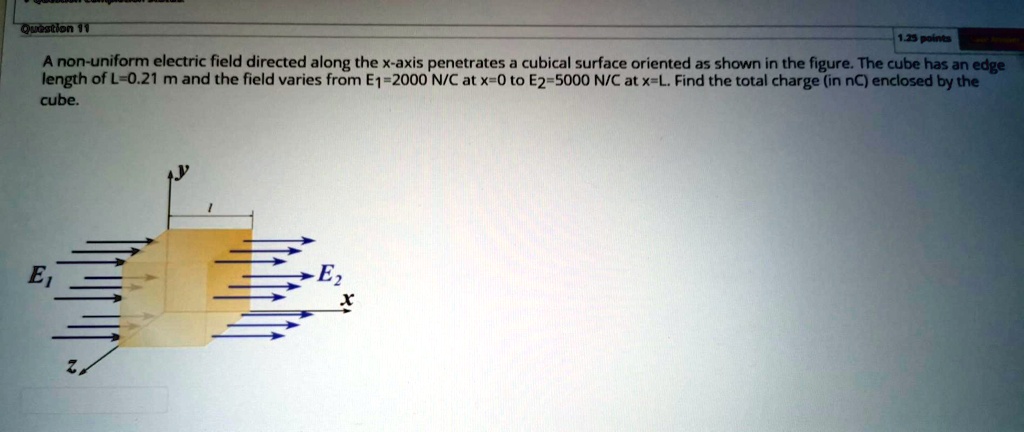 SOLVED: A non-uniform electric field directed along the x-axis ...
