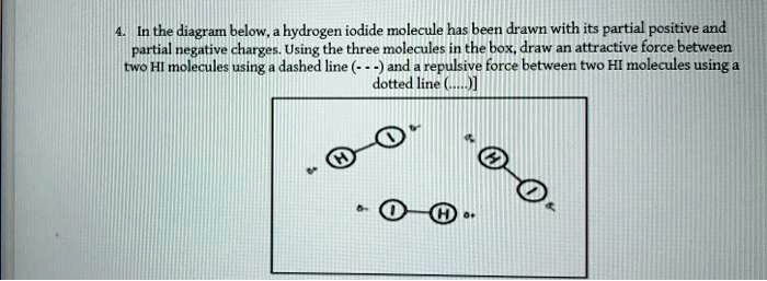 in lhe diagram belowa hydrogen iodide molecule has been drawn with its partial positive and ...