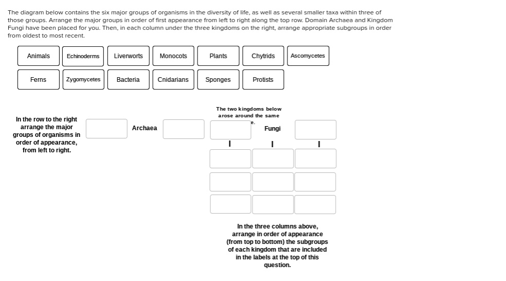 SOLVED: The diagram below contains the six major groups of organisms in ...