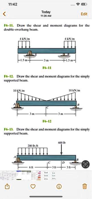 SOLVED: 11:42 Today 11:26 AM Edit F6-11. Draw the shear and moment diagrams for the double ...