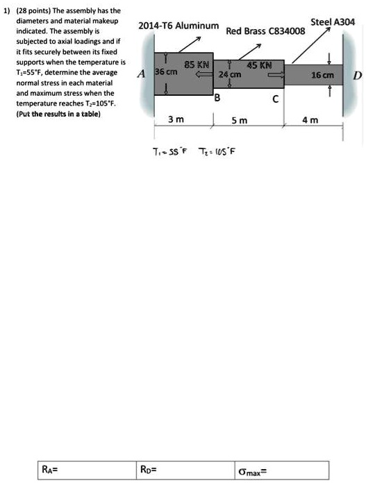 SOLVED: 128 points The assembly has the diameters and material makeup ...