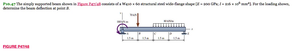 P10.47 The simply supported beam shown in Figure P47/48 consists of a W410 ×60 structural steel ...