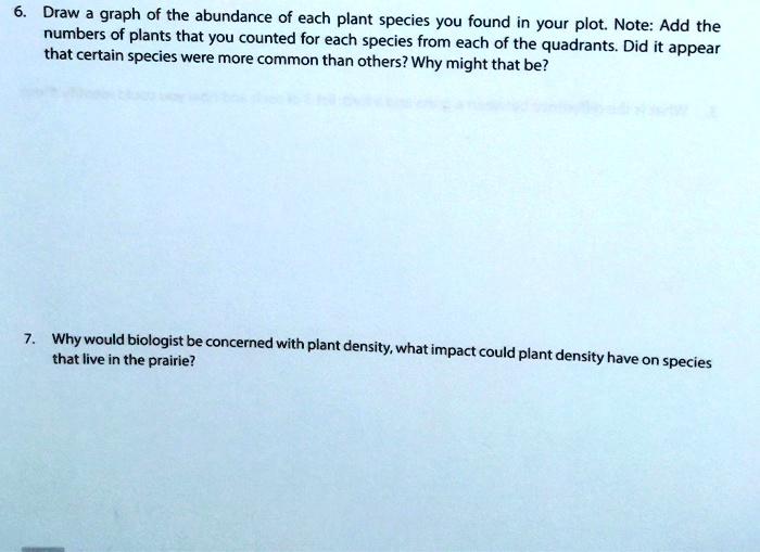 6. Draw a graph of the abundance of each plant species you found in ...