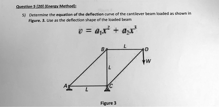 Question 5 Determine The Equation Of The Deflection Curve Of The