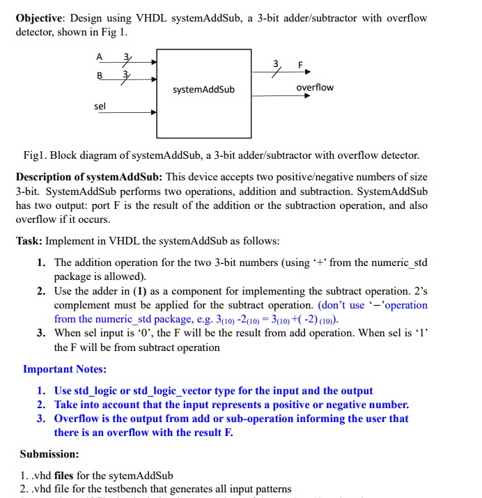 SOLVED: Objective: Design using VHDL systemAddSub, a 3-bit adder ... SOLVED: Objective: Design using VHDL systemAddSub, a 3-bit adder ...