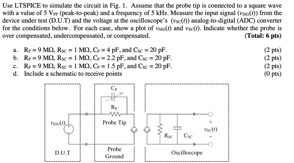 Use LTSPICE to simulate the circuit in Fig. 1. Assume that the probe ...