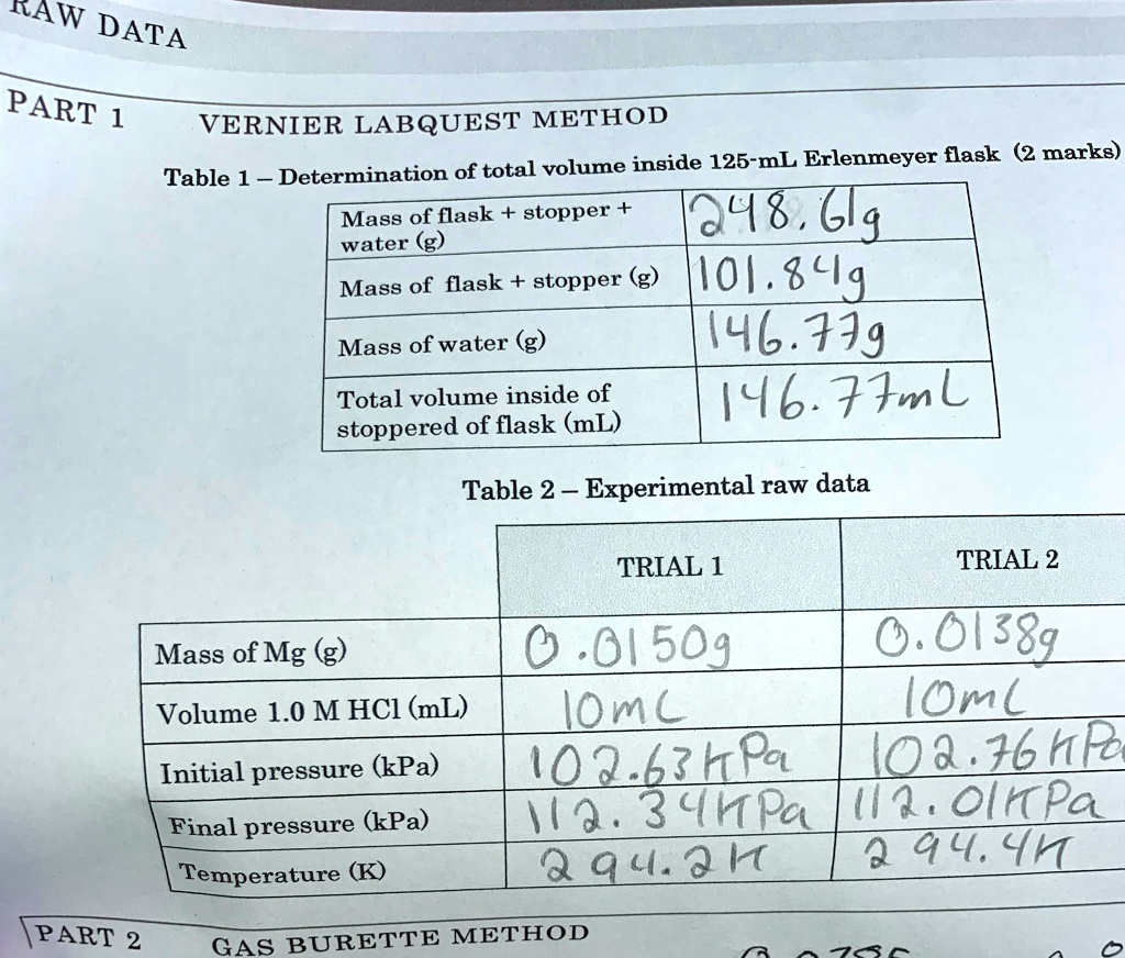 RAW DATA PART 1 VERNIER LABQUEST METHOD Table 1 - Determination of ...