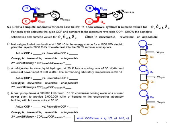 SOLVED: WCYCLE A. Draw a complete schematic for each case below For ...