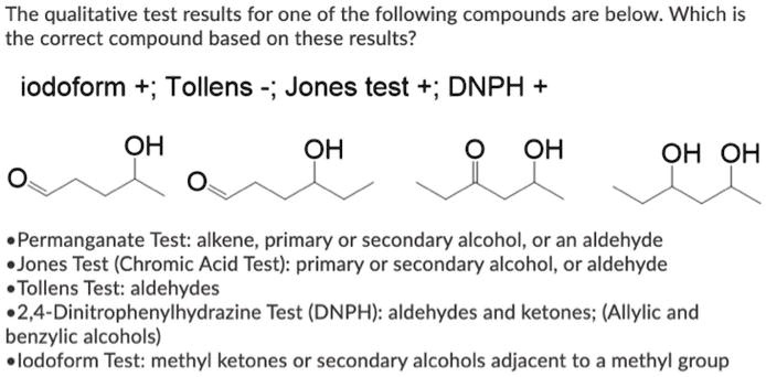 the qualitative test results for one of the following compounds are ...