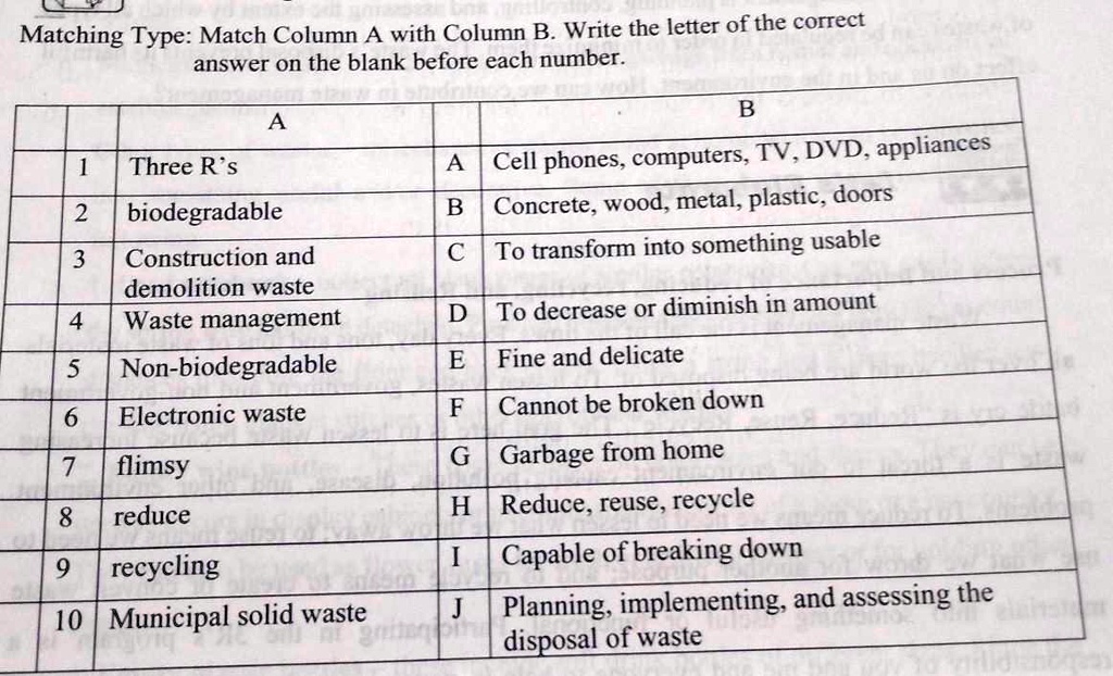 Matching Type: Match Column A with Column B. Write the letter of the correct answer on the blank ...