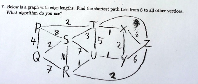 SOLVED: 7. Below is a graph with edge lengths. Find the shortest path ...