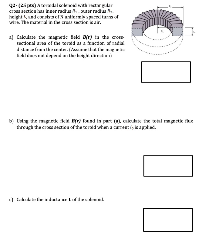SOLVED: Q2- (25 pts) A toroidal solenoid with rectangular cross section ...
