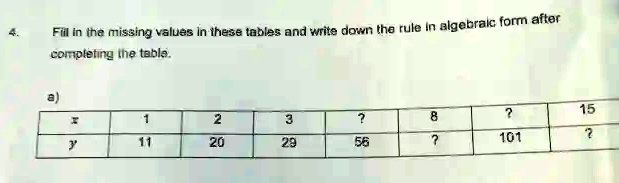 SOLVED: Fill in the missing values in these tables and write down the rule in algebraic form ...