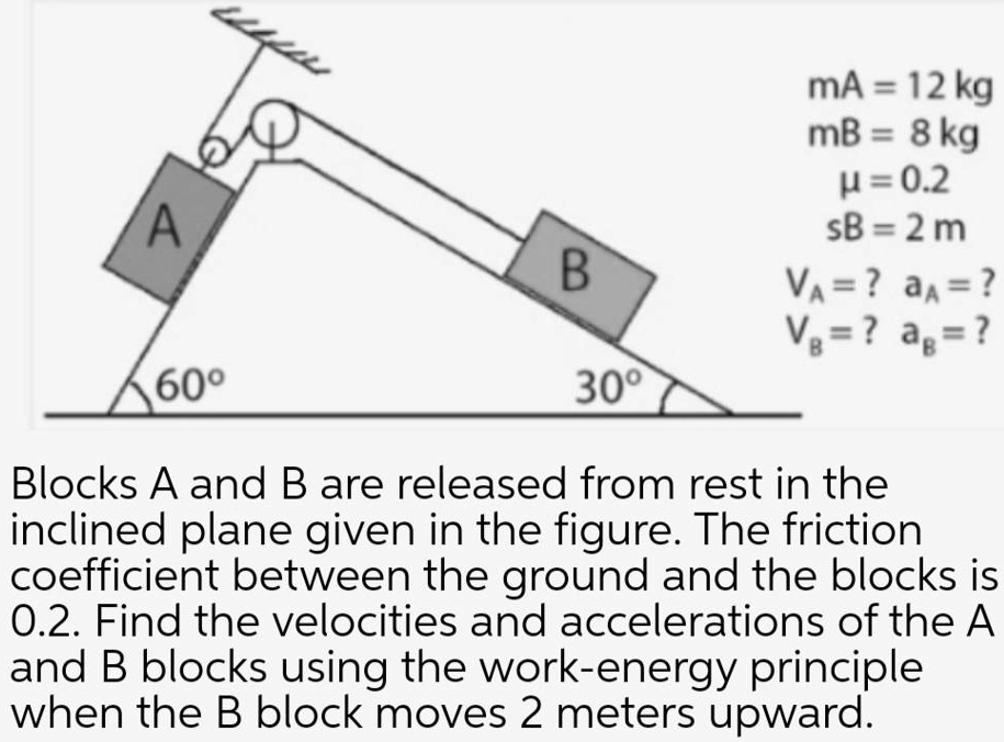 ma 12kg mb 8kg 02 sb 2m va ja vb 2 30 a b 600 300 blocks a and b are released from rest in the ...