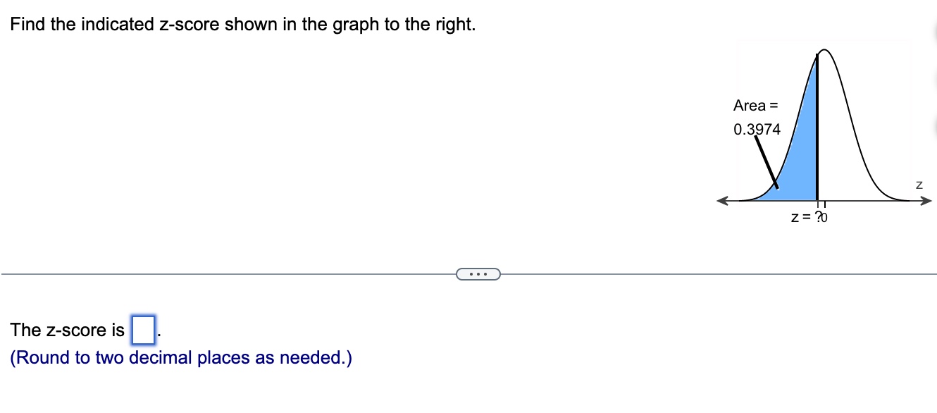 SOLVED: Find the indicated z-score shown in the graph to the right. The ...