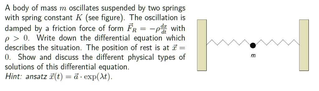 A body of mass m oscillates suspended by two springs with spring ...