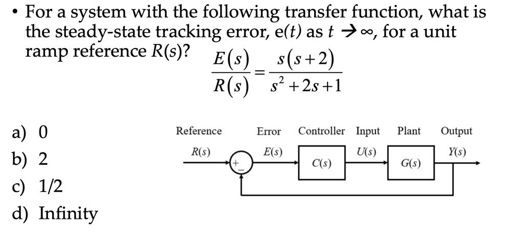 For a system with the following transfer function, what is the steady-state tracking error, e(t ...