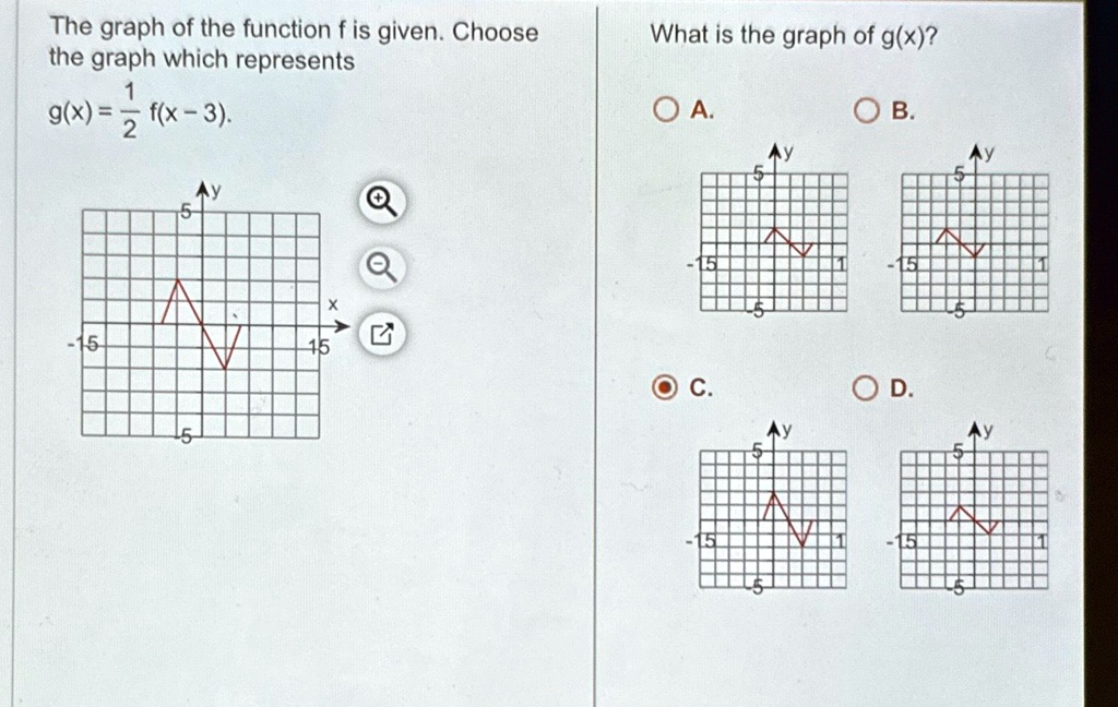 Solved The Graph Of The Function F Is Given Choose The Graph Which 5856