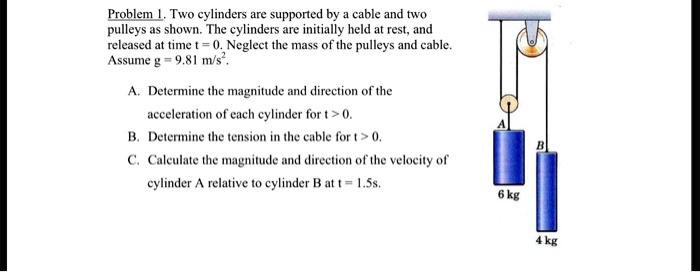 SOLVED: Problem 1. Two cylinders are supported by a cable and two ...