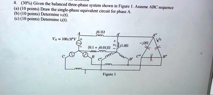 SOLVED: 4.30% Given the balanced three-phase system shown in Figure 1. Assume ABC sequence. a ...