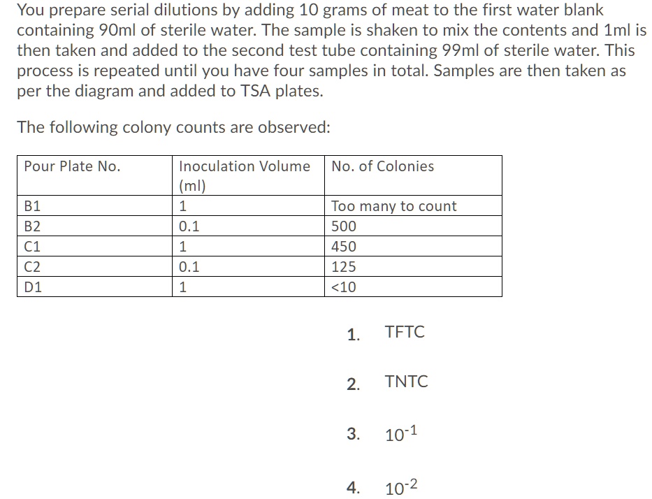 SOLVED: You prepare serial dilutions by adding 10 grams of meat to the ...