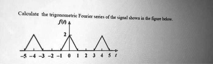 SOLVED: Calculate the trigonometric Fourier series of the signal shown ...