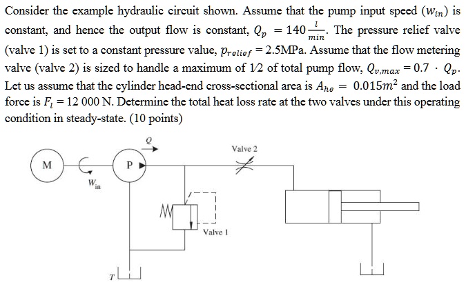 SOLVED: Consider the example hydraulic circuit shown. Assume that the ...