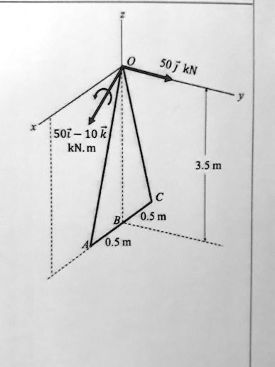 The top vertex of a triangular plate is subjected to a force-couple system as shown in the ...