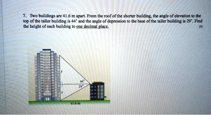 two buildings are 416 m apart from the roof of the shorter building the ...
