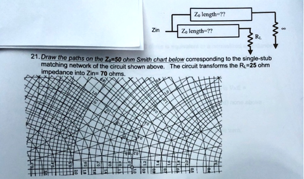Draw the paths on the Zo=50 ohm Smith chart below corresponding to the ...