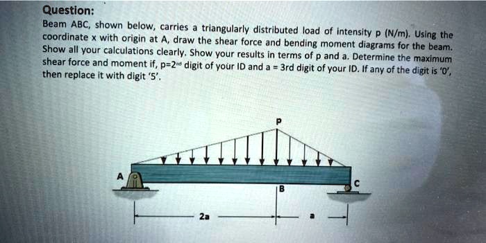 SOLVED: Question: Beam ABC, shown below, carries a triangularly distributed load of intensity p ...