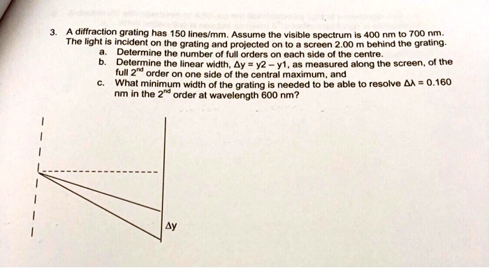 Solved A Diffraction Grating Has 150 Linesimm Assume The Visible