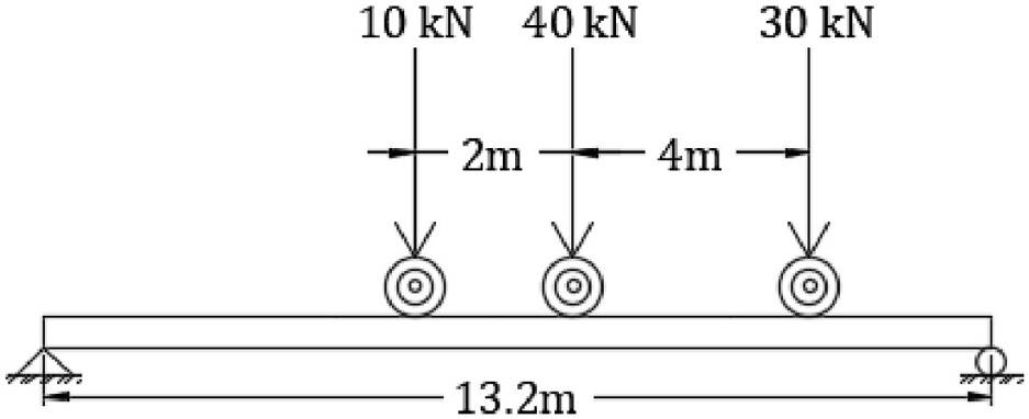 a trailer and truck combination having the axle loads as shown in the ...
