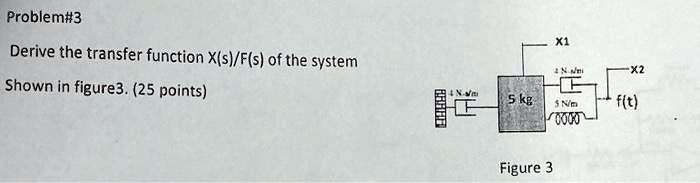 SOLVED: Problem#3 Derive the transfer function X(s)/F(s) of the System Shown in figure3.(25 ...