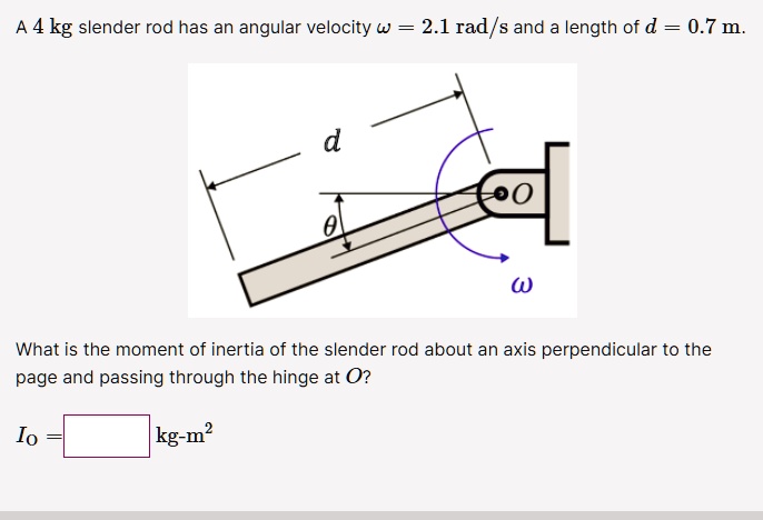 VIDEO solution: A 4 kg slender rod has an angular velocity w = 2.1 rad ...