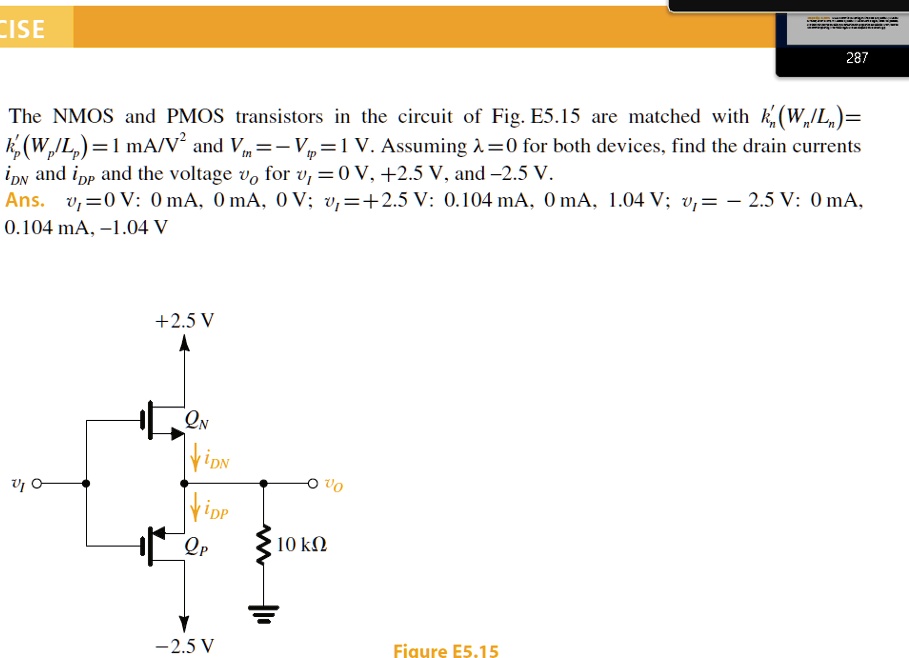 The NMOS and PMOS transistors in the circuit of Fig. E5.15 are matched with kn(Wn/Ln) = kp(Wp/Lp ...