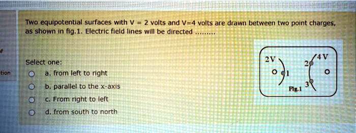 SOLVED:Two equipotential surfaces with V 2 volts and V-4 volts are ...