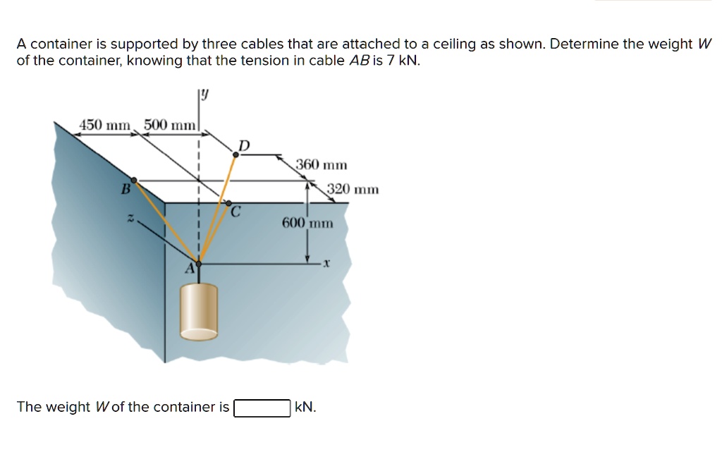 SOLVED: A container is supported by three cables that are attached to a ...