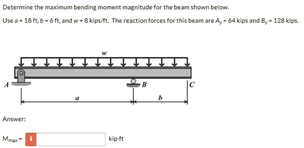 Determine the maximum bending moment magnitude for the beam shown below ...