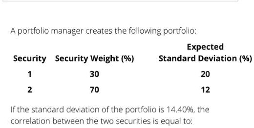 A portfolio manager creates the following portfolio: Security Security ...