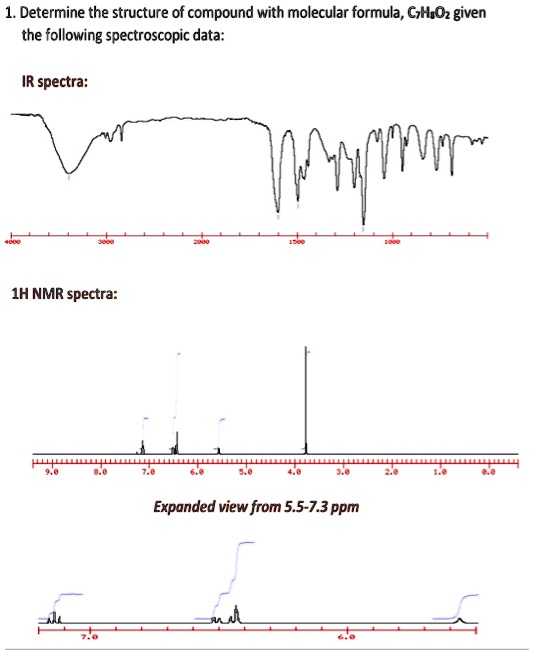 Determine the structure of a compound with the molecular formula CHOz ...
