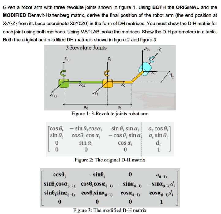 Given a robot arm with three revolute joints shown in figure 1. Using ...