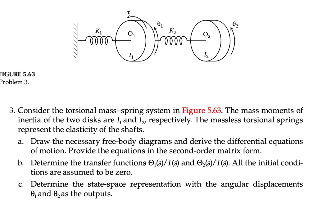 SOLVED: Ie %y %0 89*S J4n318 'â‚¬ WJ[qOId 3. Consider the torsional ...