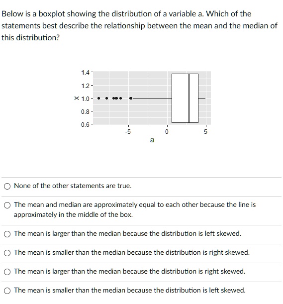 SOLVED: Below is boxplot showing the distribution of variable Which of the statements best ...