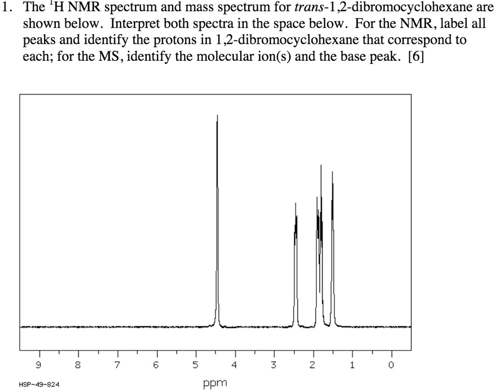 1. The H NMR spectrum and mass spectrum for trans-1,2 ...