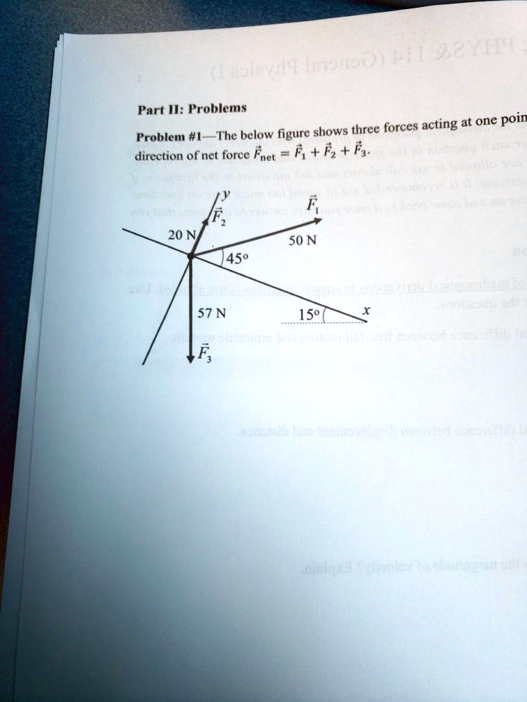 SOLVED: g7/ / ' ' . Part I: Froblems three forces acting at one poin ...