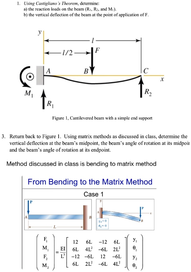 1. Using Castigliano's Theorem, determine: a) the reaction loads on the beam (R1, R2, and M1). b ...