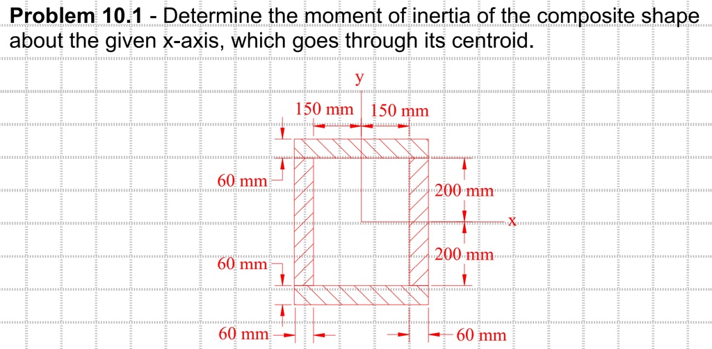 Problem 10.1 - Determine the moment of inertia of the composite shape about the given x-axis ...
